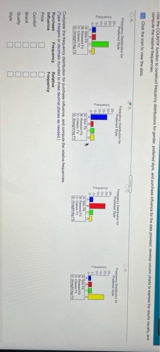 Solved Use the COUNTIF function to construct frequency | Chegg.com