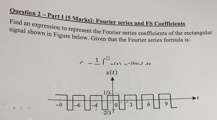 Solved Question 3 - [5 Marks]: Convolution For an LTI | Chegg.com