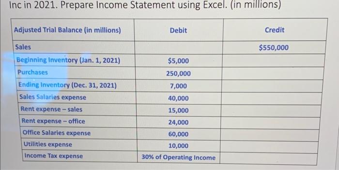 Solved Inc in 2021. Prepare Income Statement using Excel. | Chegg.com