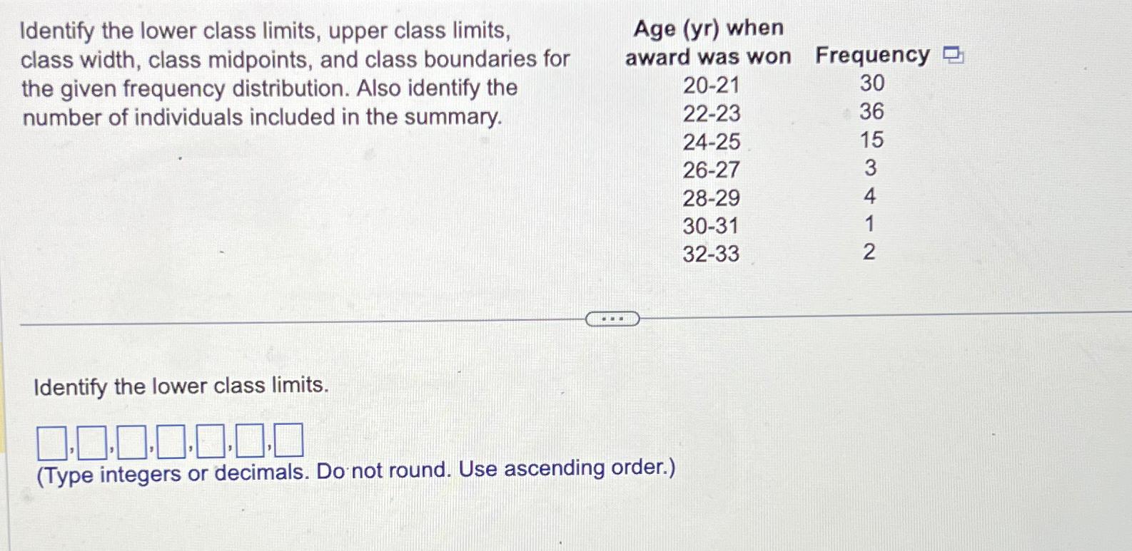 Solved Identify the lower class limits, ﻿upper class limits, | Chegg.com
