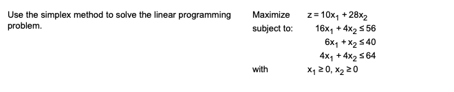 Solved Use the simplex method to ﻿solve the linear | Chegg.com