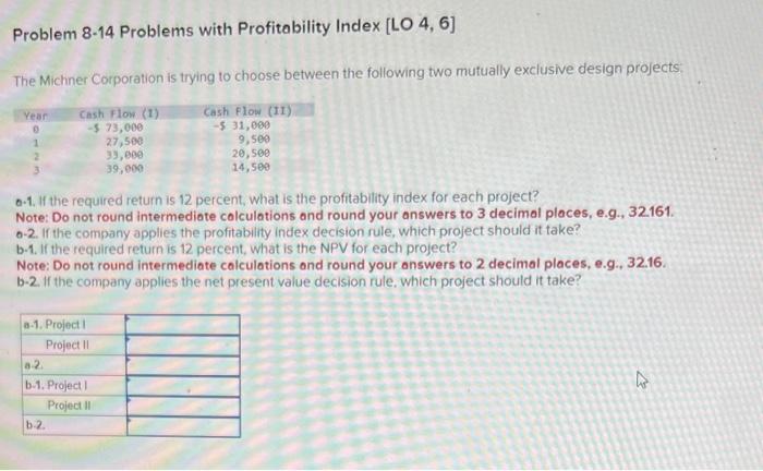 Solved Problem 8-14 Problems with Profitability Index [LO 4, | Chegg.com