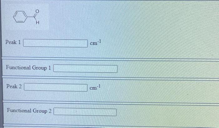 Solved Peak 1. Functional Group 1 Peak 2 Functional Group 2 | Chegg.com