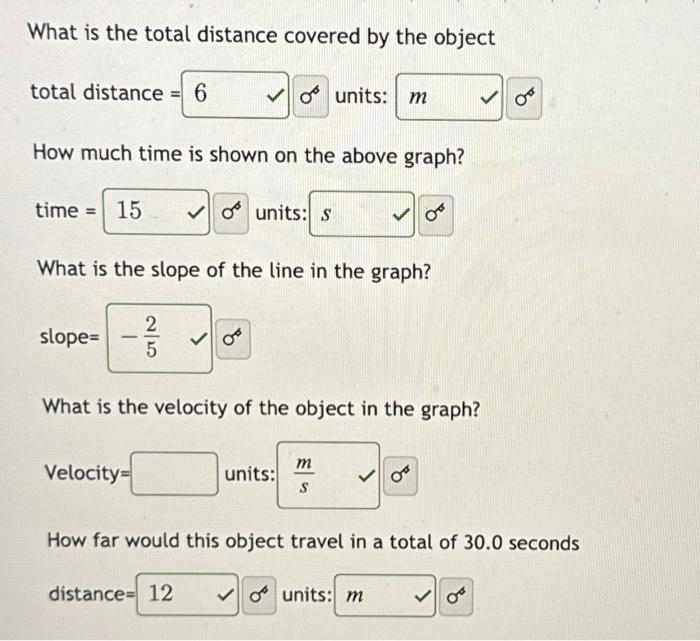 What is the total distance covered by the object | Chegg.com