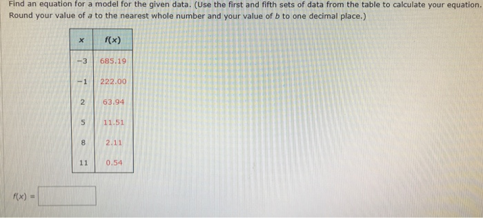 Solved Find an equation for a model for the given data. (Use | Chegg.com