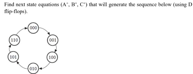 Solved Find next state equations (A+,B+,C+)that will | Chegg.com