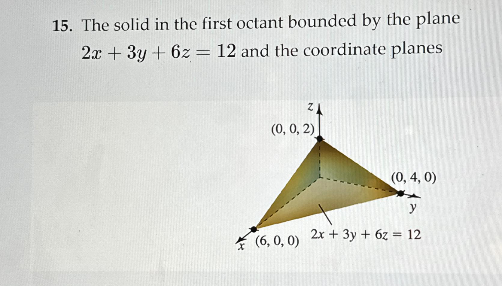 Solved The solid in the first octant bounded by the plane | Chegg.com