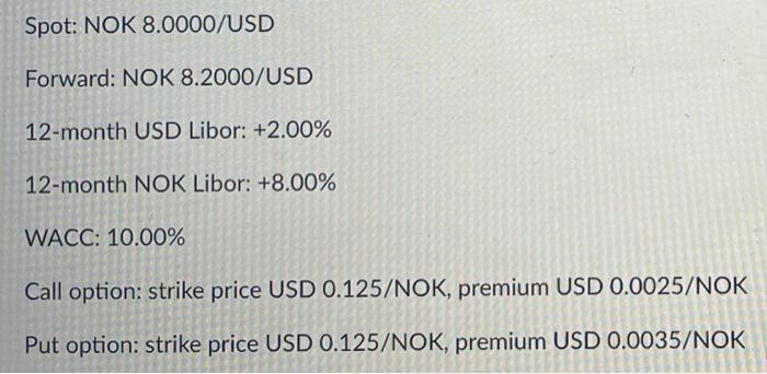 Solved You will PAY NOK 80M in 1 year. You decide to hedge | Chegg.com