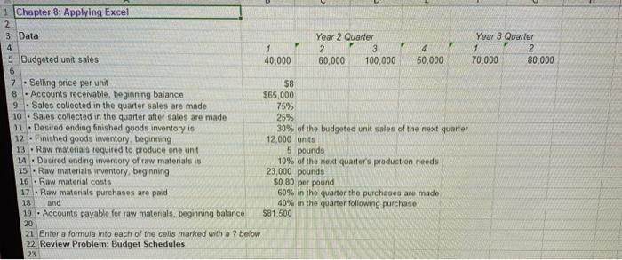 Solved Chapter 8: Applying Excel: Excel Worksheet (Port 1 of | Chegg.com