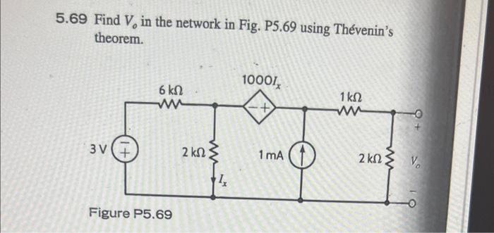 Solved 5.69 Find V0 in the network in Fig. P5.69 using | Chegg.com