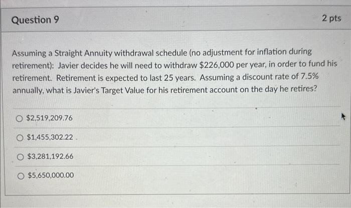 Solved Assuming a Straight Annuity withdrawal schedule (no | Chegg.com
