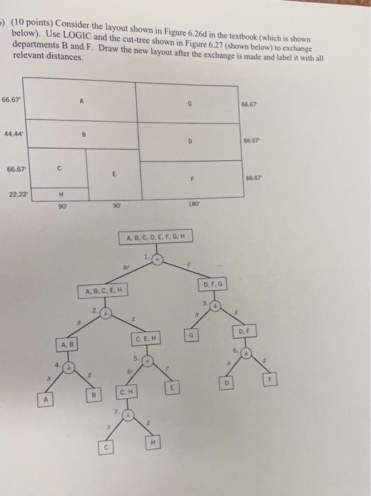 Solved -> (10 points) Consider the layout shown in Figure | Chegg.com