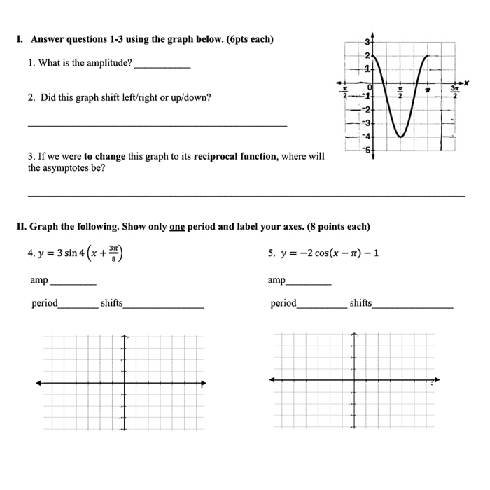 Solved 1. Answer questions 1-3 using the graph below. (6pts | Chegg.com