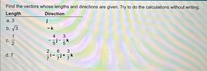 Solved Find the vectors whose lengths and directions are | Chegg.com