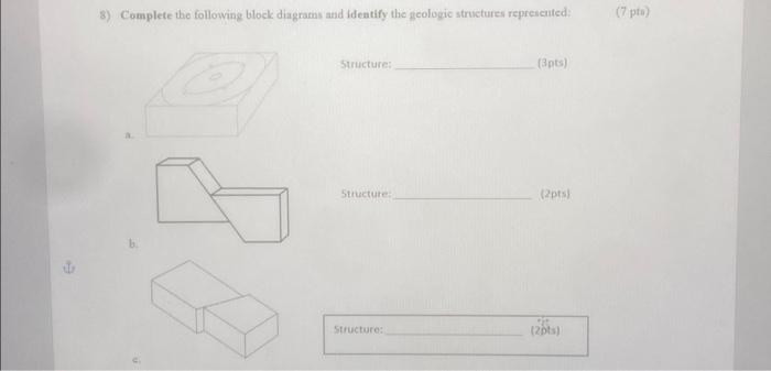 Solved ů 8) Complete the following block diagrams and | Chegg.com