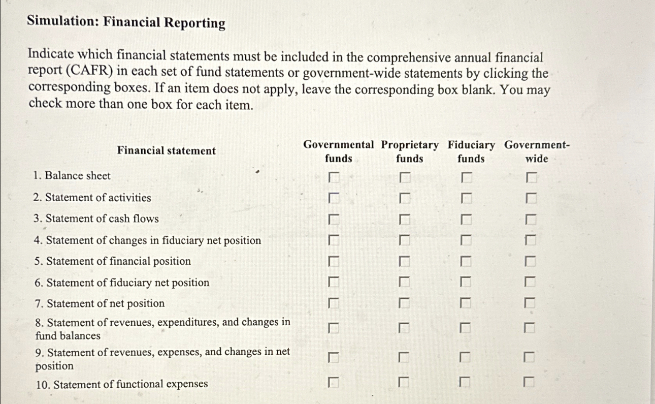 Solved Simulation: Financial ReportingIndicate which | Chegg.com