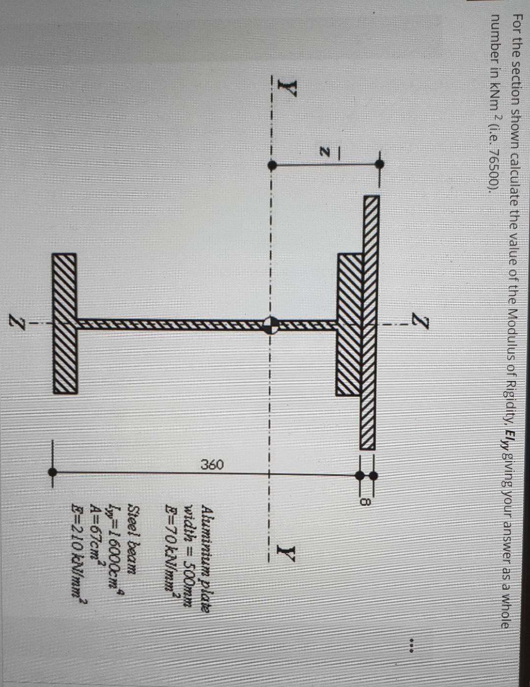 Solved For the section shown calculate the value of the | Chegg.com