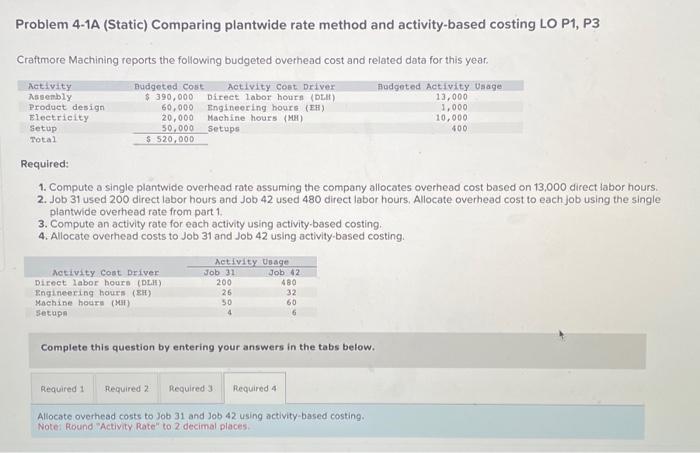 Solved Problem 4-1A (Static) Comparing plantwide rate method | Chegg.com
