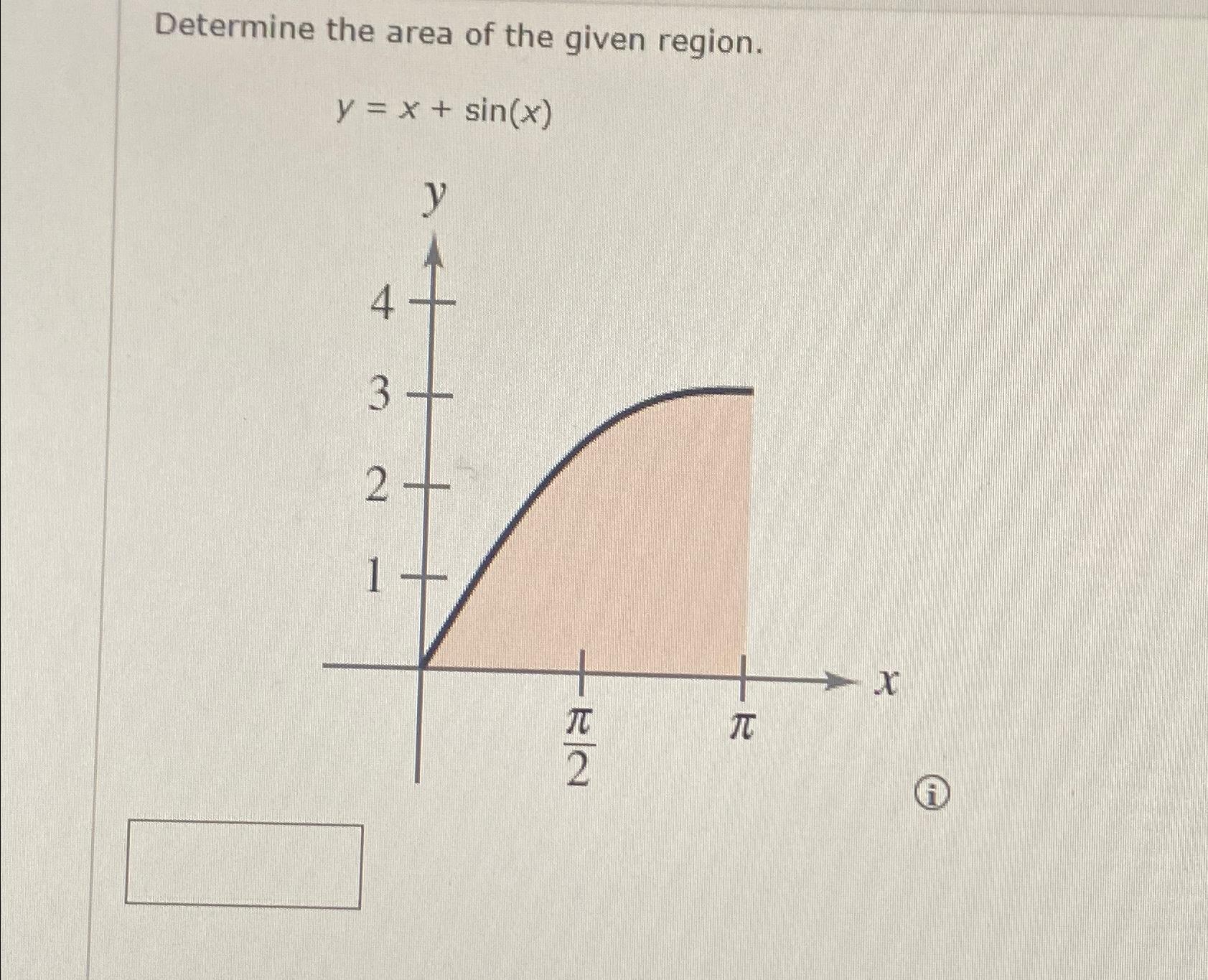 Solved Determine the area of the given region.y=x+sin(x)(i) | Chegg.com