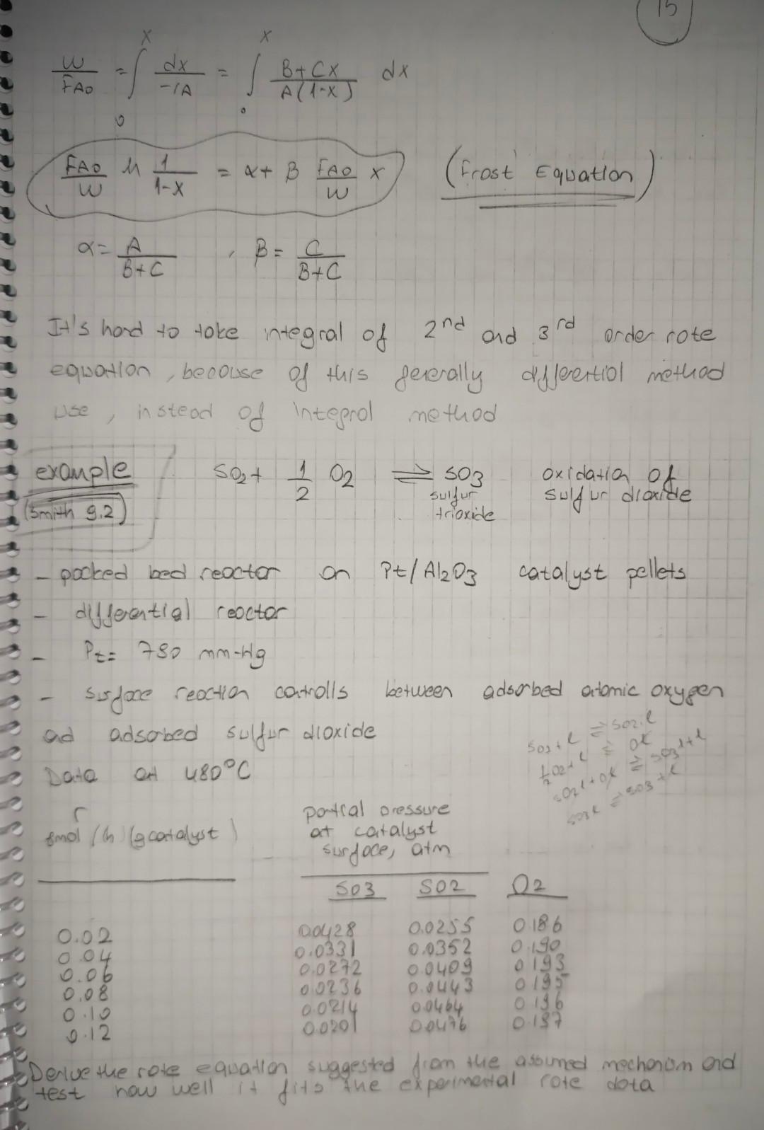 Solved F∞N=0⇒K1KA celculoted FP∞N=0⇒K,KA,KR All | Chegg.com