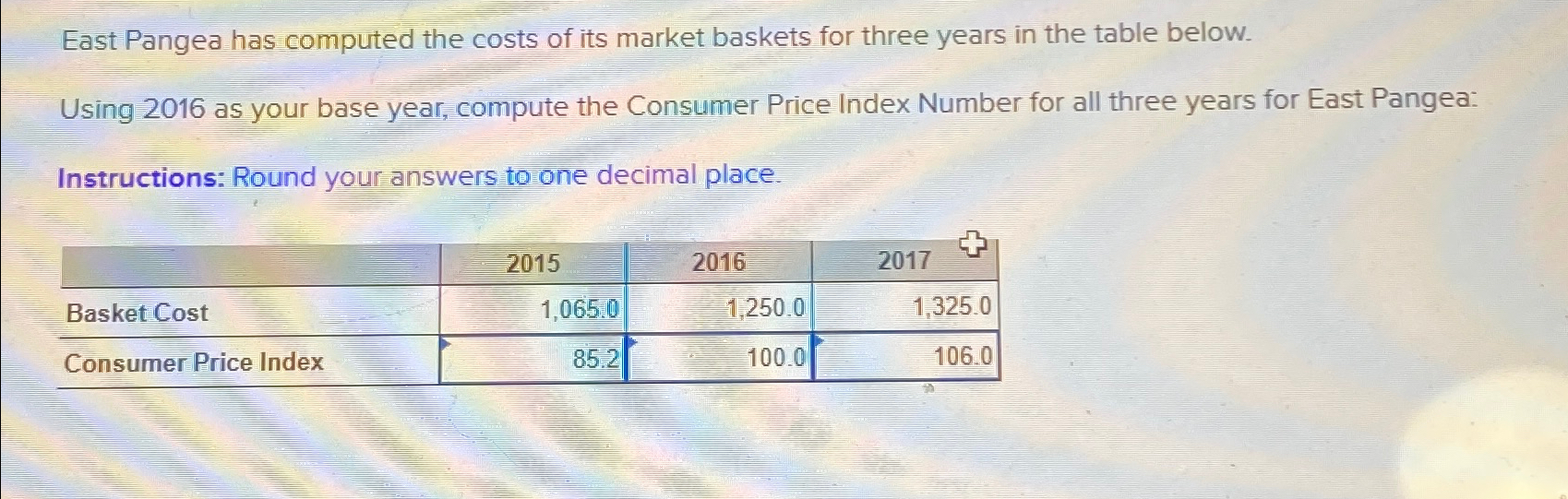 Solved East Pangea has computed the costs of its market | Chegg.com