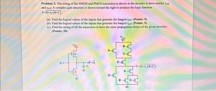 Solved Problem 2: The sizing of the NMOS and PMOS | Chegg.com