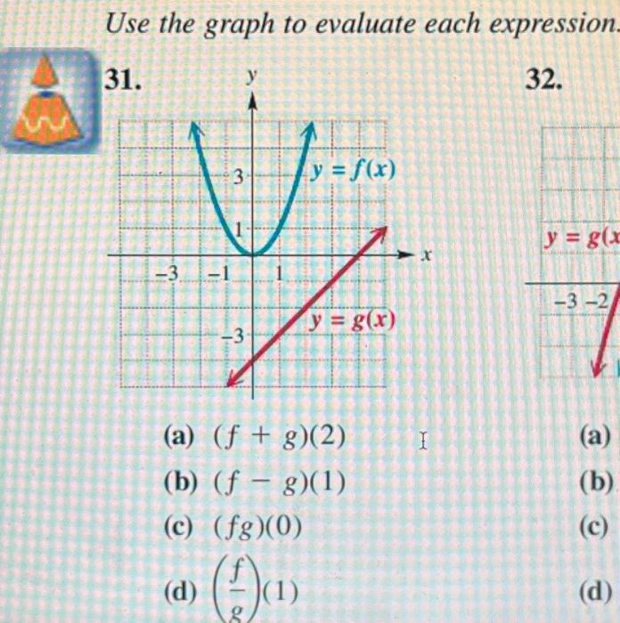 Solved Use the graph to evaluate each expression 32. y=g(x | Chegg.com