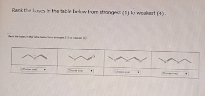 Solved Rank the bases in the table below from strongest (1) | Chegg.com