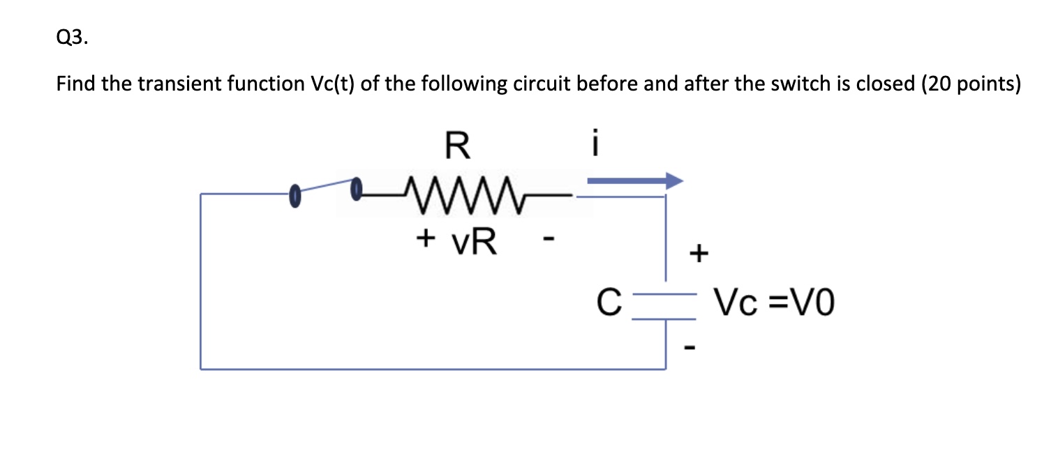 Find solution to the following:Find the transient | Chegg.com
