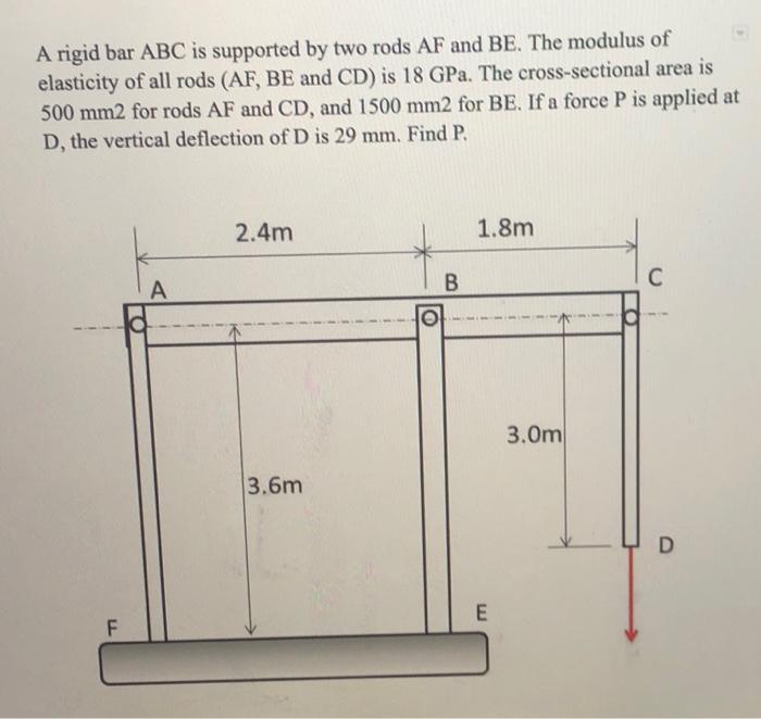 Solved A rigid bar ABC is supported by two rods AF and BE. | Chegg.com