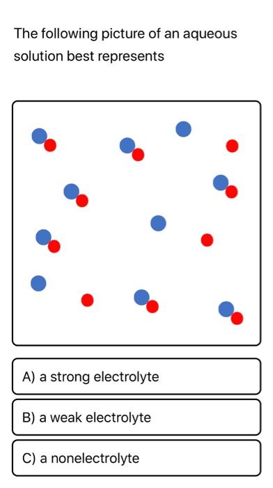 Solved The following picture of an aqueous solution best | Chegg.com