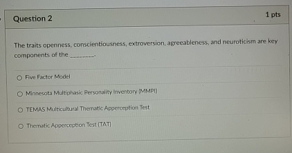 Solved Question 21 ﻿ptsThe traits openness, | Chegg.com