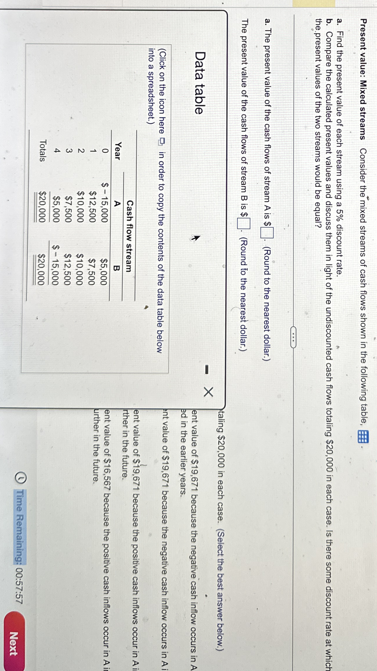 Solved Present value: Mixed streams Consider the mixed | Chegg.com