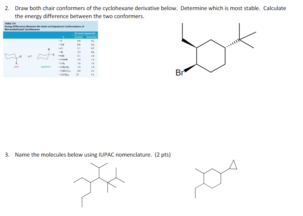 Solved Draw both chair conformers of the cyclohexane | Chegg.com
