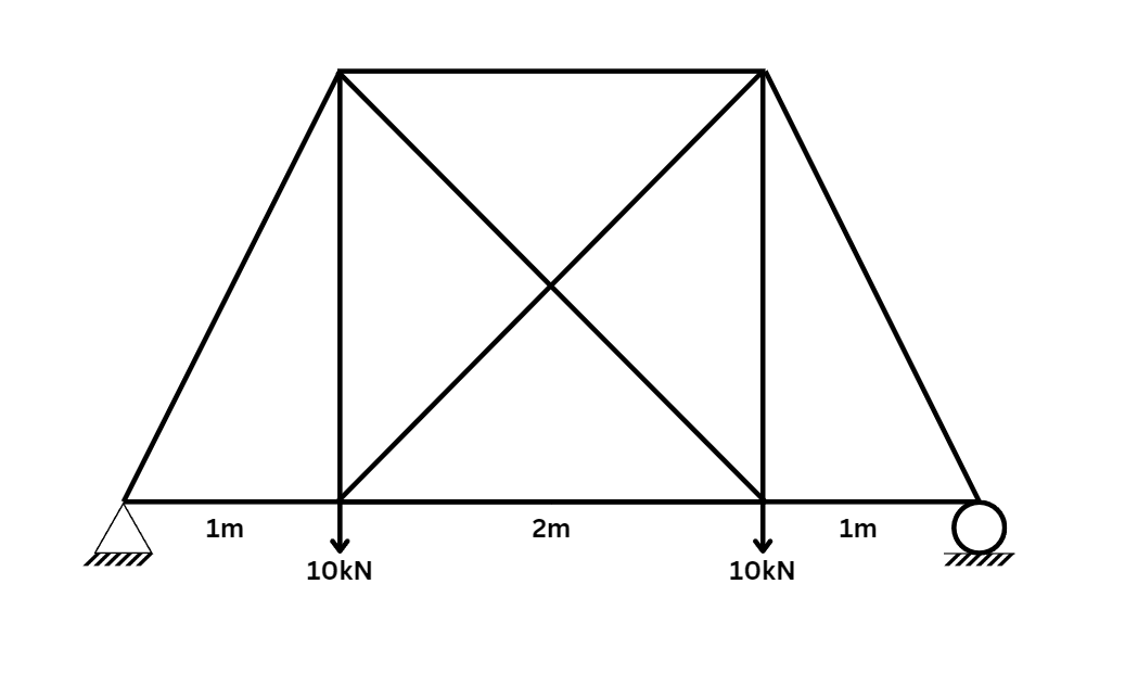 Solved solve using matrix stiffness method show the member | Chegg.com Solved solve using matrix stiffness method show the member | Chegg.com