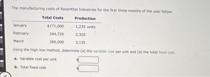Solved The manufacturing costs of Rosenthal Industries for | Chegg.com