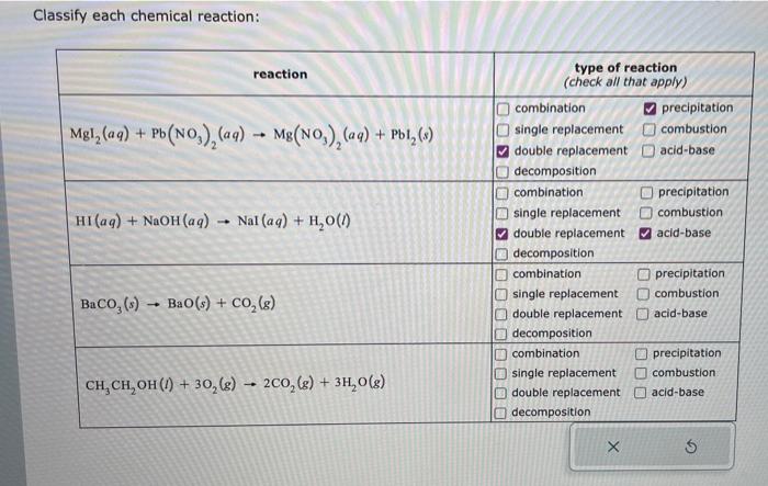 Solved Classify each chemical reaction: | Chegg.com