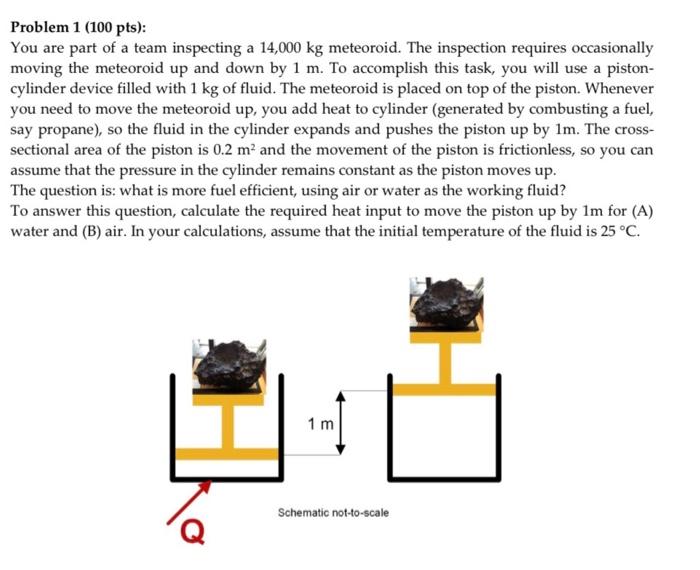 Solved Problem 1 ( 100pts) : You are part of a team | Chegg.com