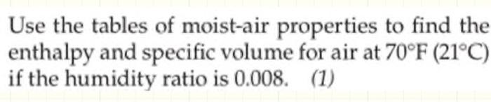 Solved Use the tables of moist-air properties to find the | Chegg.com