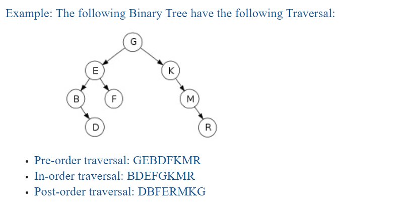 Solved Using examples, codes, lectures provided, and | Chegg.com