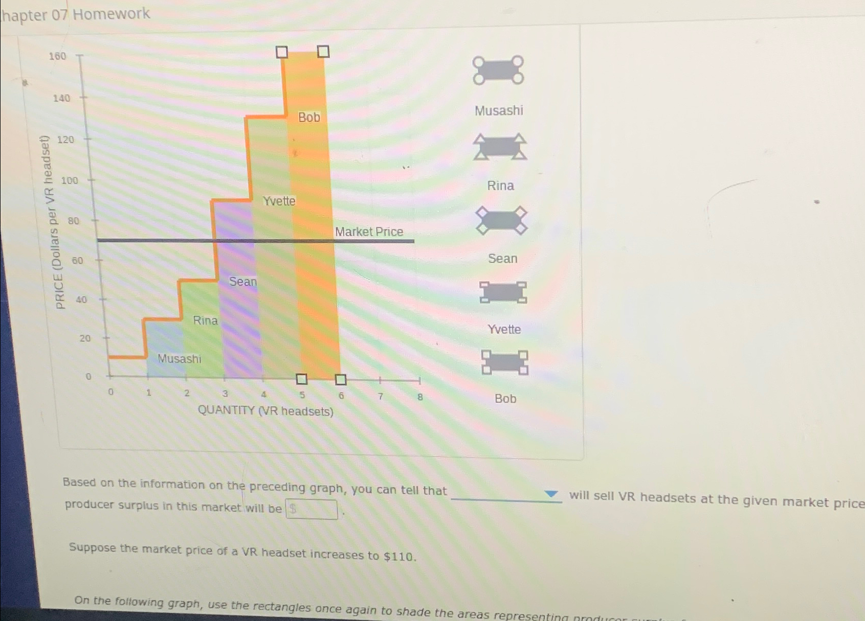 Solved hapter 07 ﻿HomeworkBased on the information on the | Chegg.com