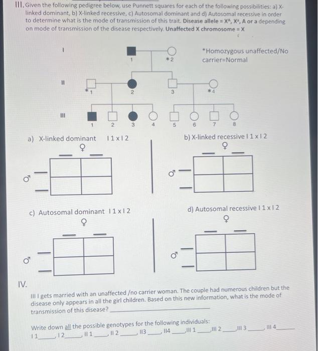 Solved III. Given the following pedigree below, use Punnett | Chegg.com
