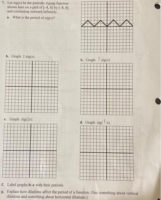 Solved 7. Let zig(x) be the periodic zigzag function shown | Chegg.com