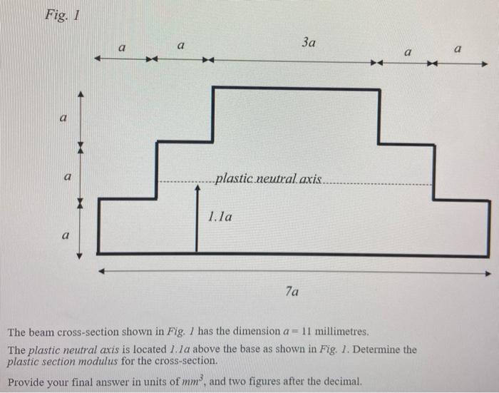 Solved Fig. 1 3a a a a a a plastic neutral axis. 1.la 7a The | Chegg.com
