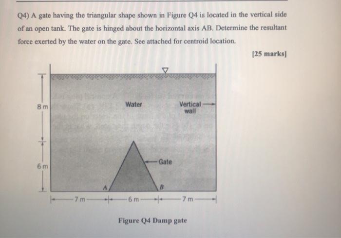 Solved Q4) A gate having the triangular shape shown in | Chegg.com