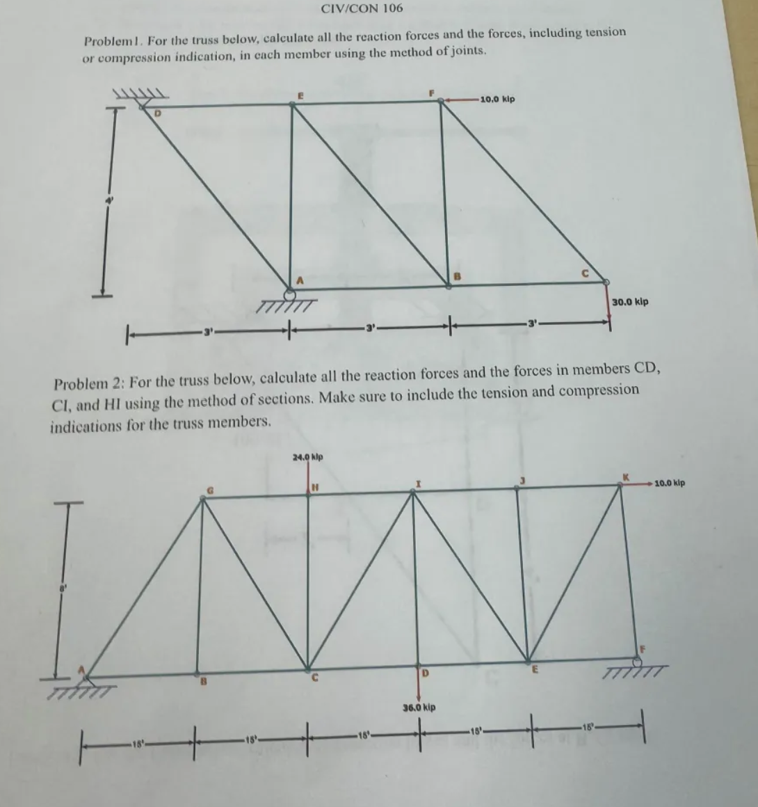 Solved Problem I. For the truss below, calculate all the | Chegg.com