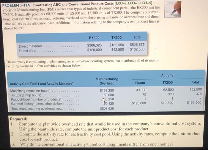 Solved PROBLEM 3-12A Contrasting ABC and Conventional | Chegg.com