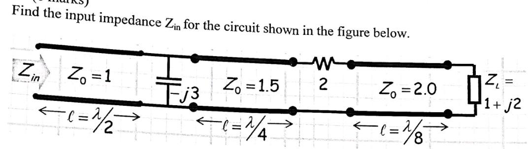 Solved Find the input impedance Zin for the circuit shown in | Chegg.com