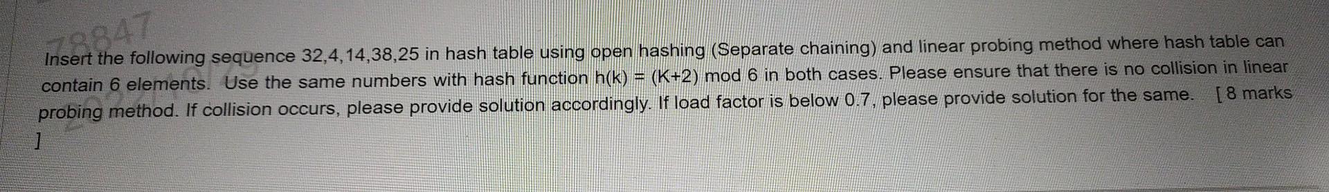 Solved Insert the following sequence 32,4,14,38,25 in hash | Chegg.com