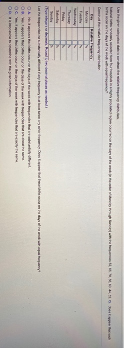 Solved Day Use the given categorical data to construct the | Chegg.com